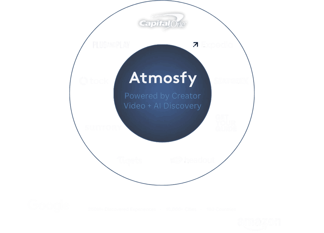 Atmosfy: Reserve. Eat. Review.